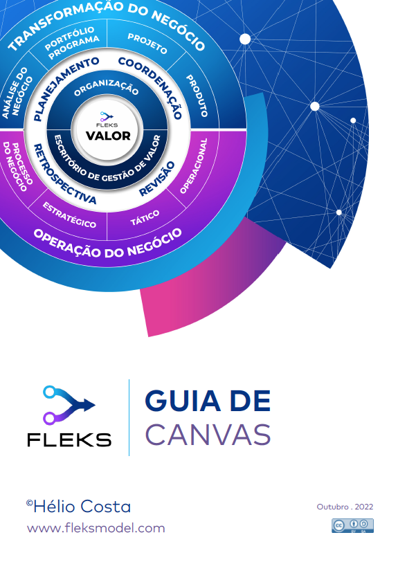 Guia de Canvas do FLEKS Versão em Portugês